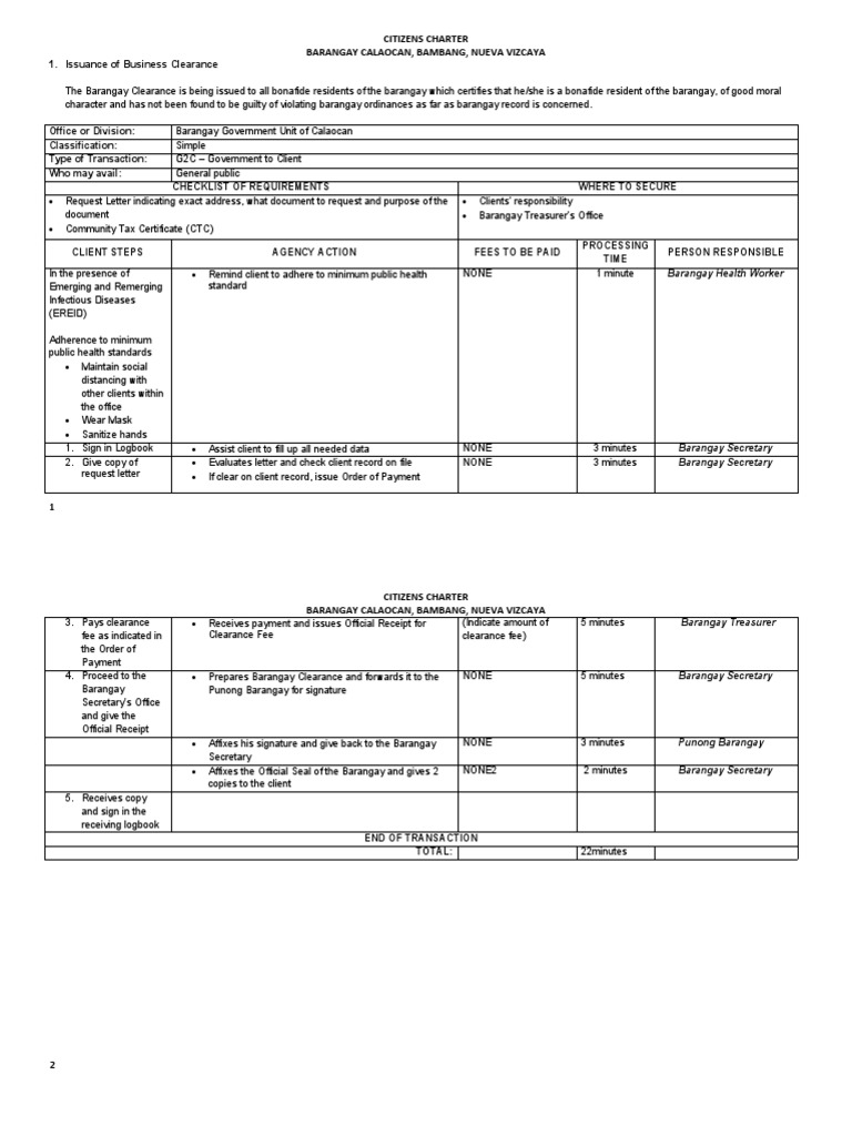 Citizens-Charter Barangay | PDF