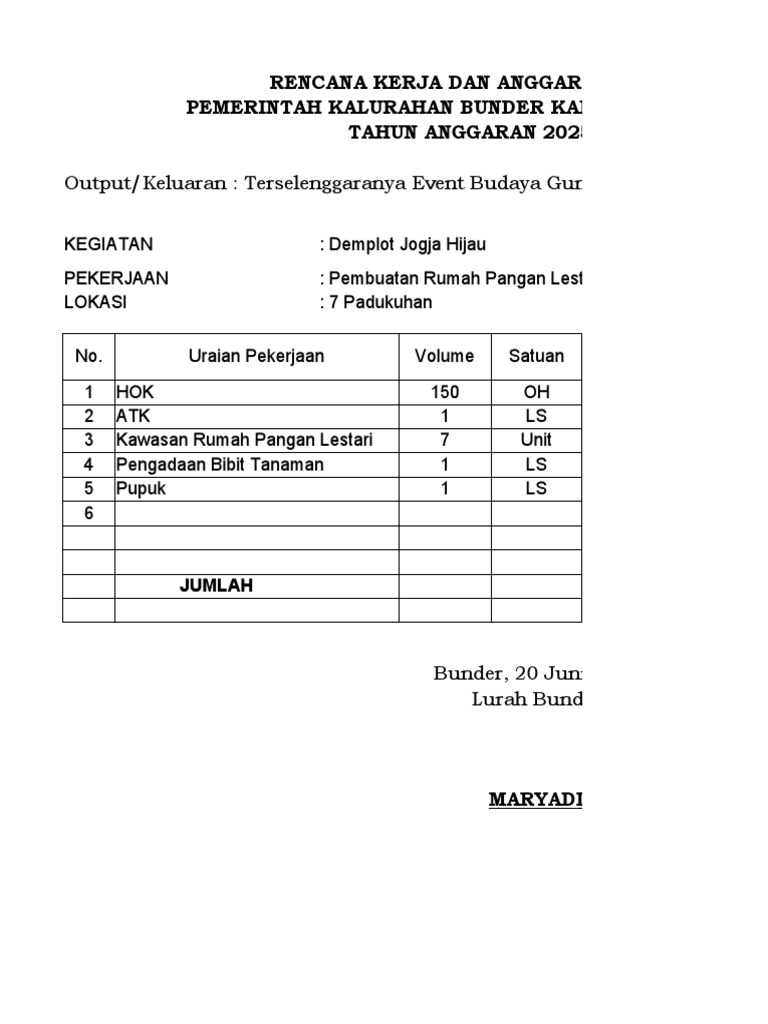 RAK Demplot Jogja Hijau | PDF