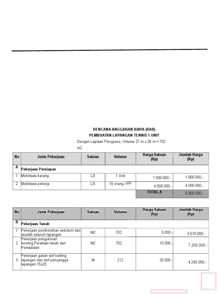 RAB Pembuatan Lapangan Tenis-1 | PDF