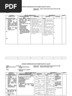 Contoh Penulisan SOAP Di CPPT | PDF