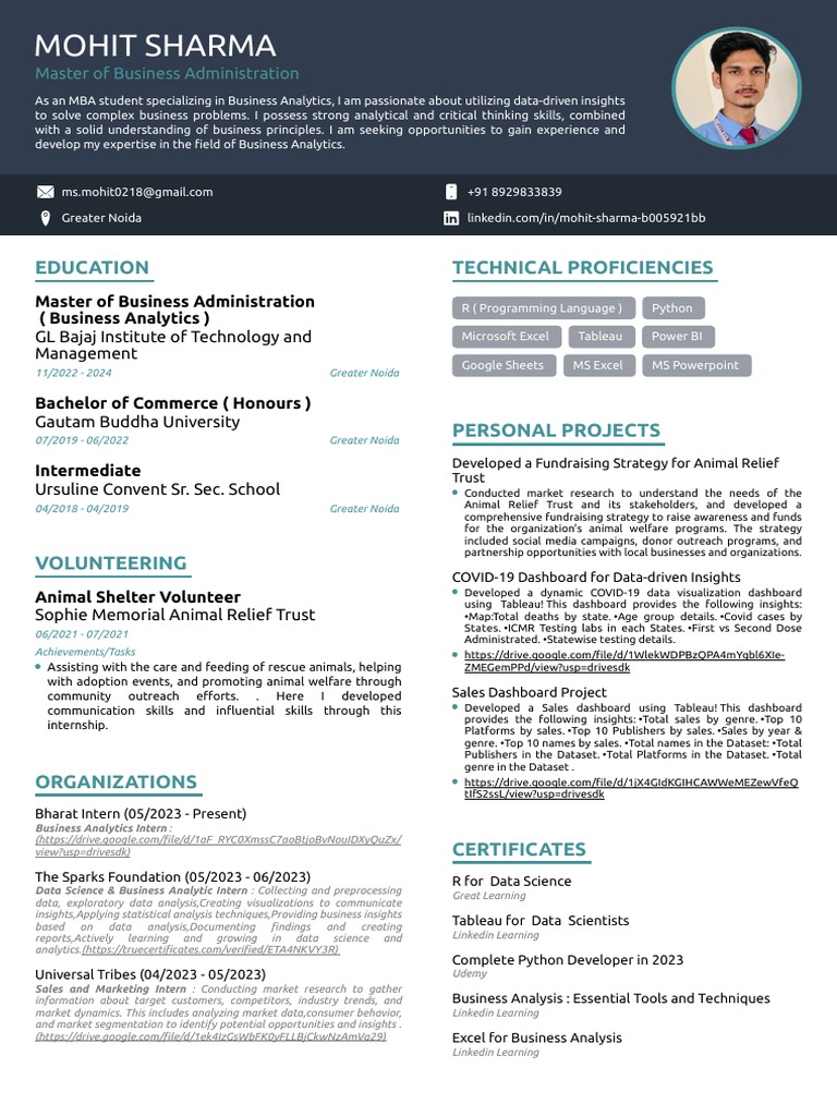 MOHIT's Resume | Download Free PDF | Analytics | Data Science