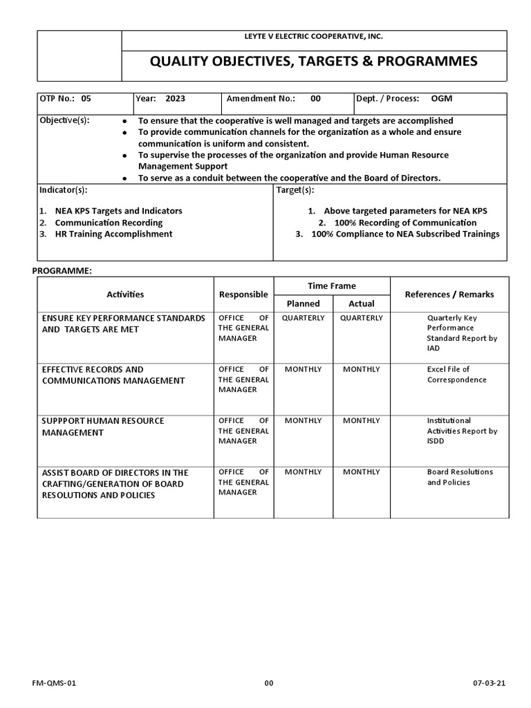 Iso Otp Ogm | PDF | Business