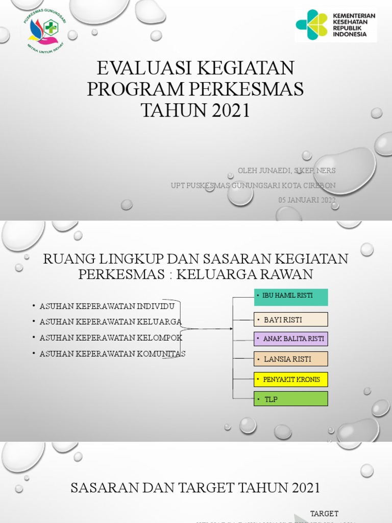 Evaluasi Program Perkesmas Tahun 2021 | PDF