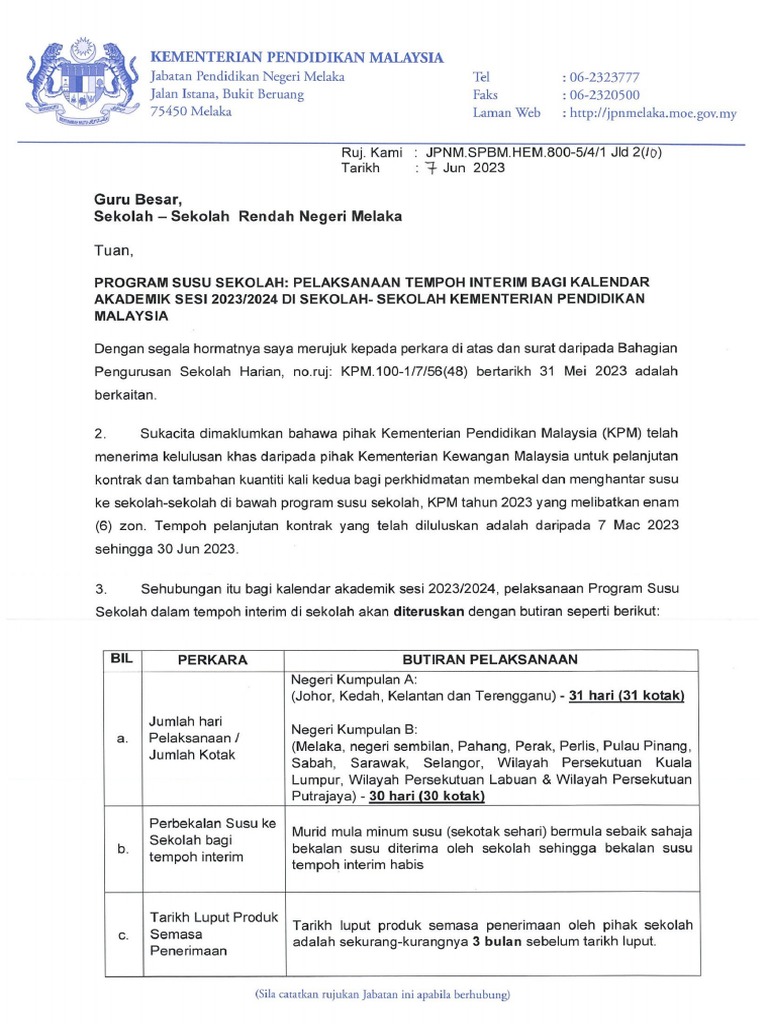 Program Susu Sekolah | PDF