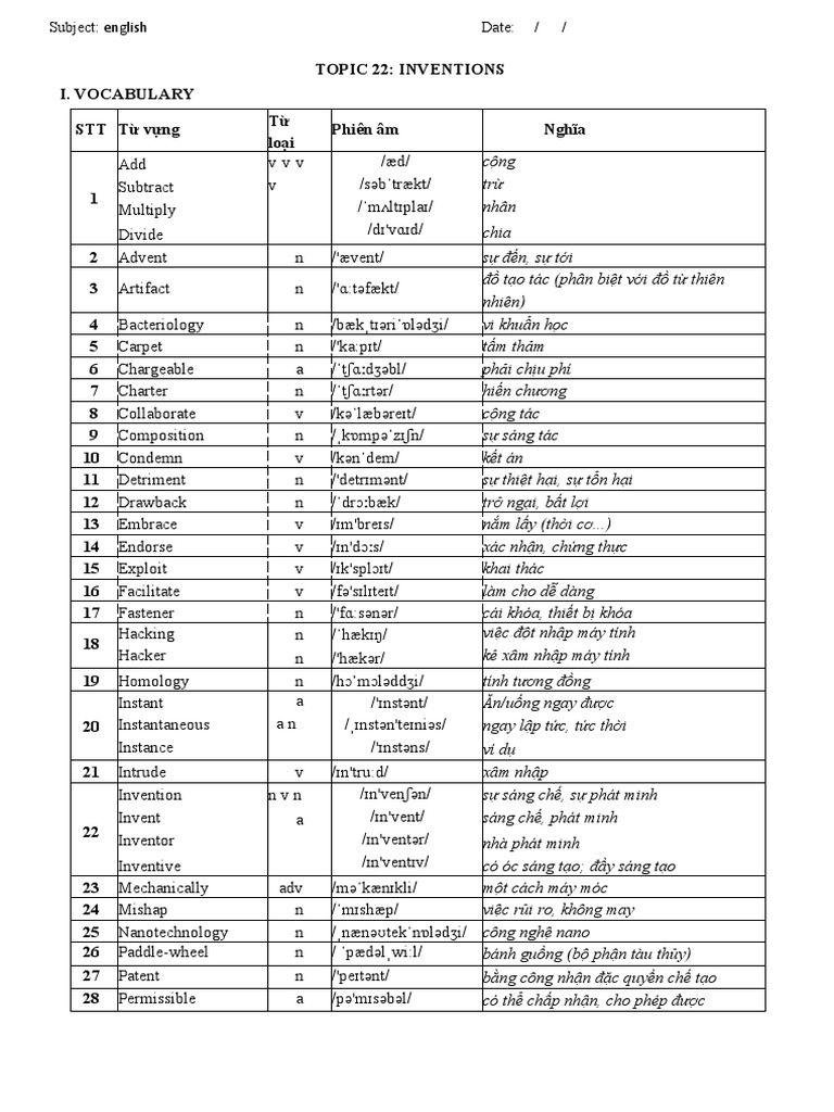 Topic 22. Inventions | PDF