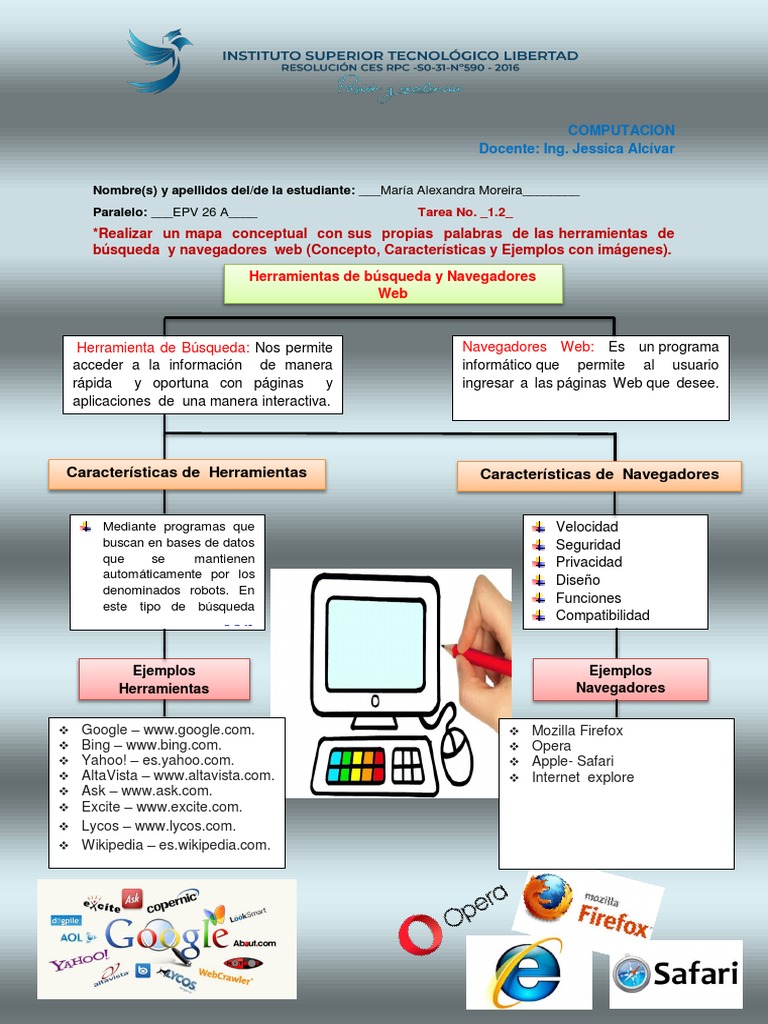 Mapa Conceptual Con Sus Propias Palabras de Las Herramientas de Búsqueda y Navegadores Web | PDF
