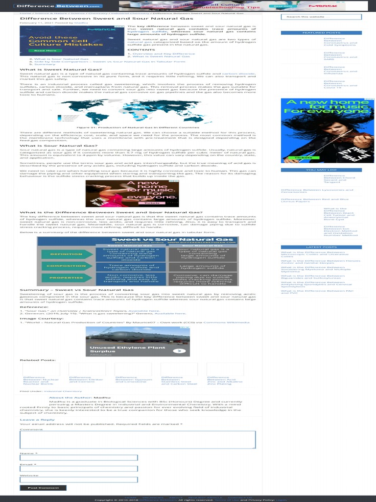 Sour Vs Sweet Gas | PDF