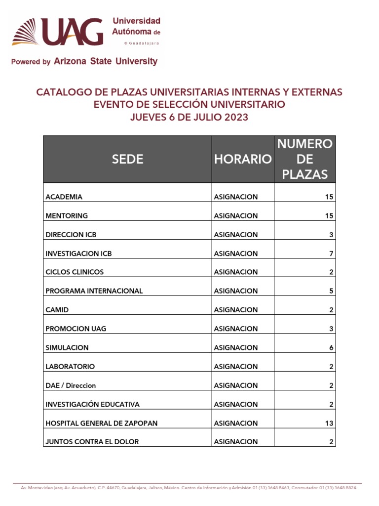 Catalogo de Plazas Universitarias | PDF | Asociación de clubes de fútbol | Equipos deportivos