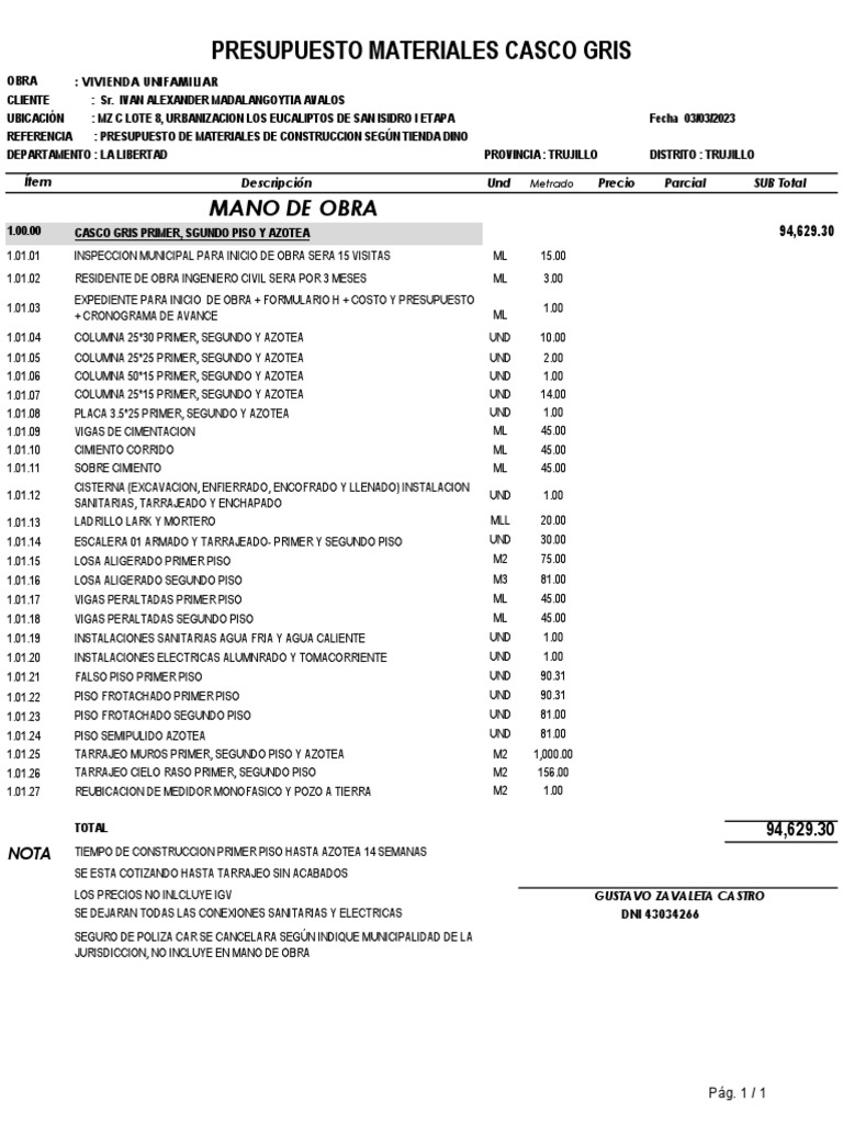 Presupuesto Mano de Obra Unifamiliar | PDF | Ingeniero civil