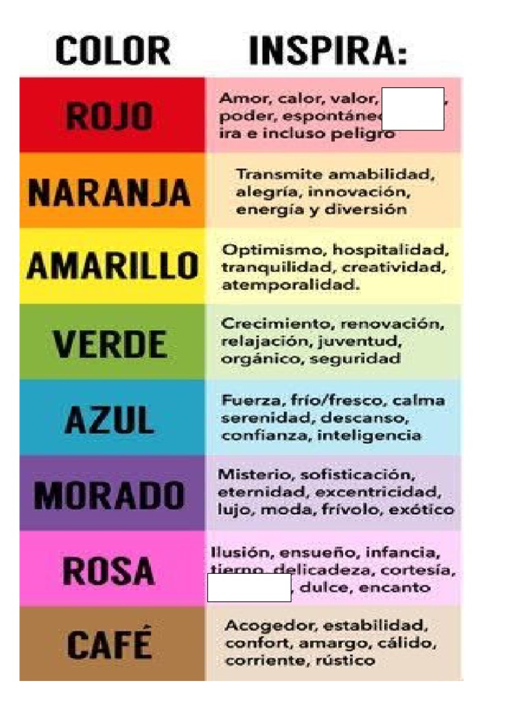Cuadro de Colores | PDF