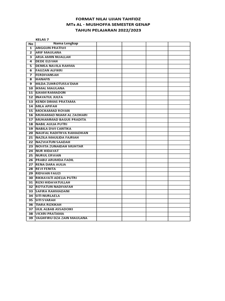 Daftar Siswa 2022 2023 Genap 1686703442844 | PDF