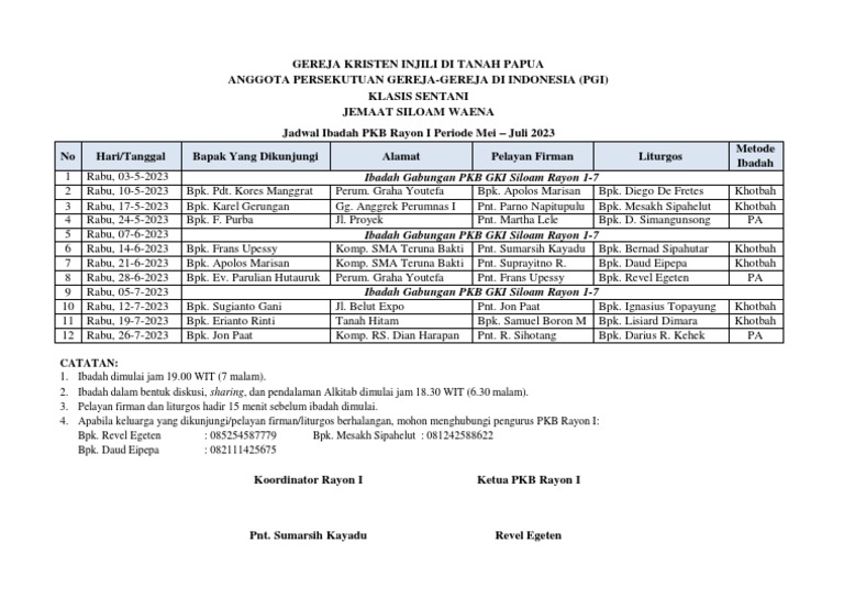 Jadwal Ibadah PKB Rayon I GKI Siloam Waena | PDF