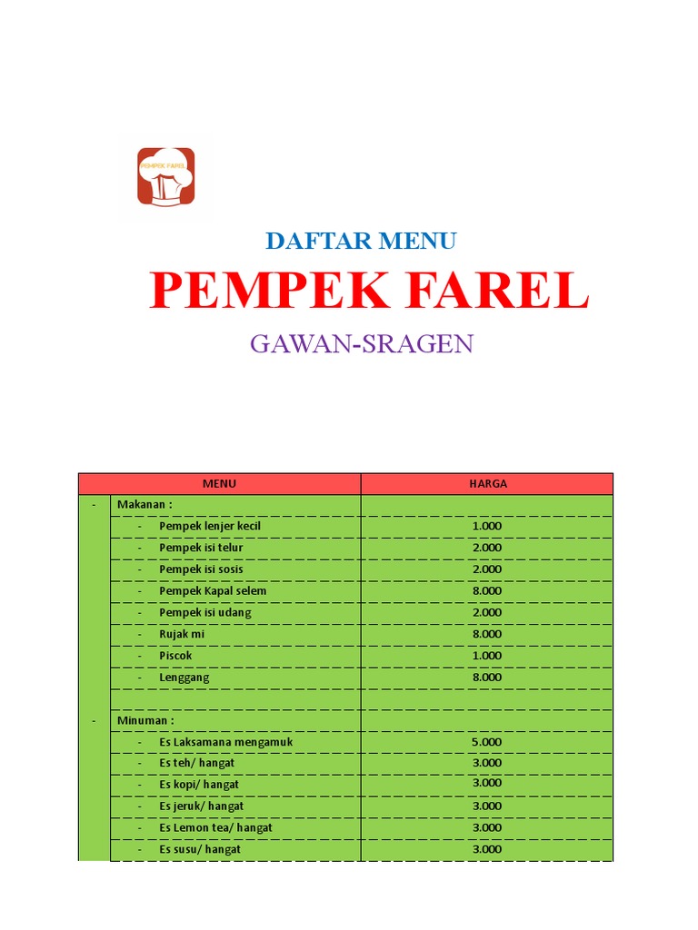 Daftar Menu | PDF
