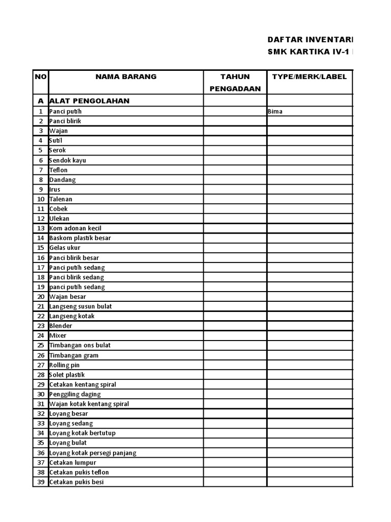 Daftar Inventaris Tata Boga SMK | PDF | Griya & Taman
