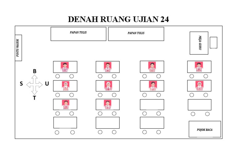 DENAH UJIAN KELAS 6 | PDF