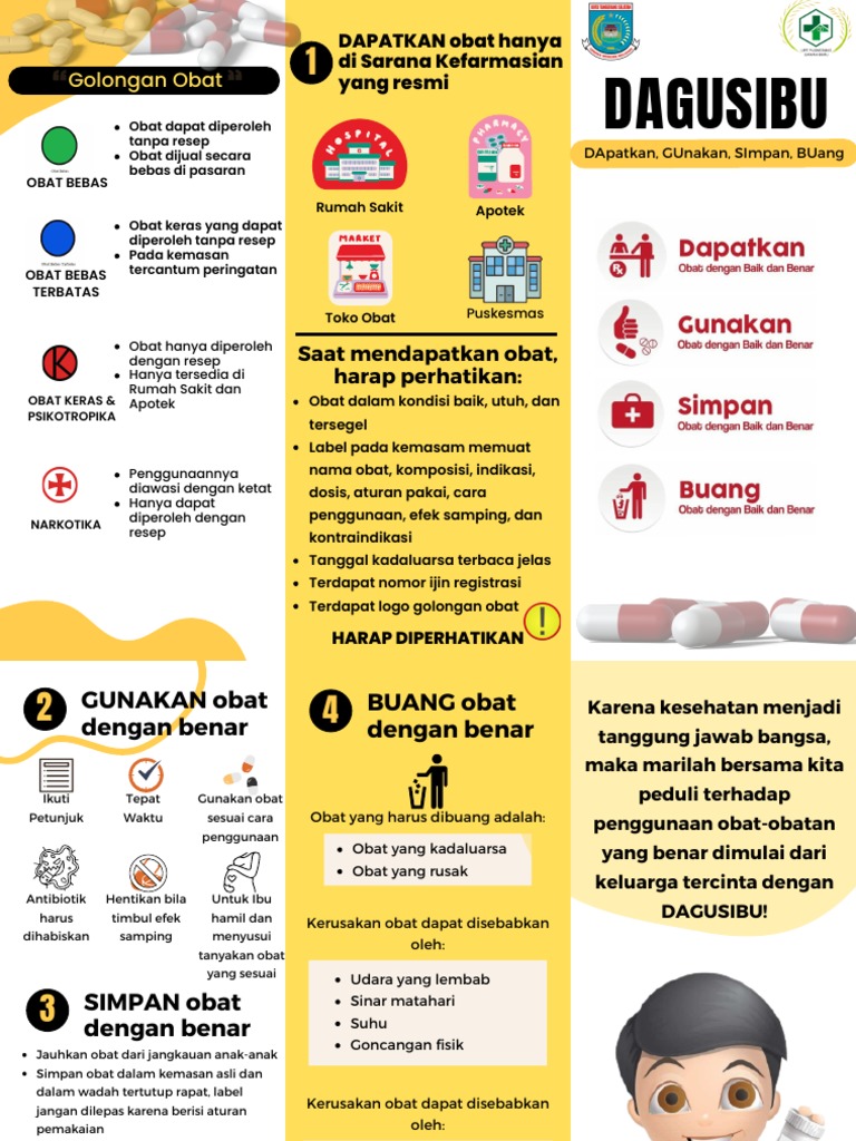 Dagusibu: Golongan Obat | PDF