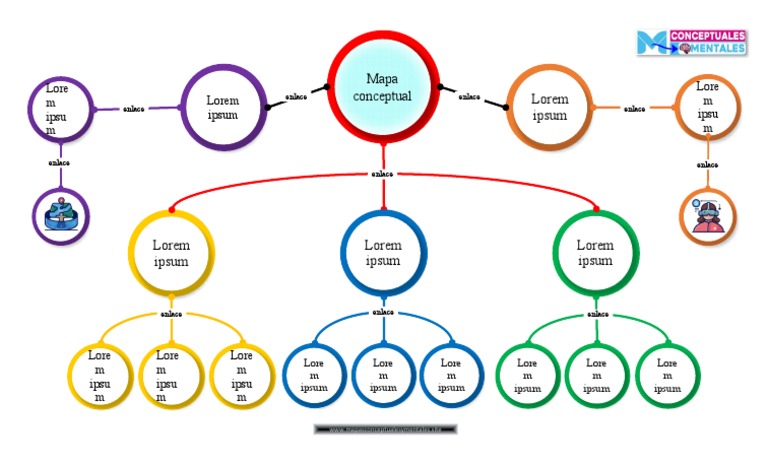 Mapa Conceptual: Guía y Ejemplos | PDF