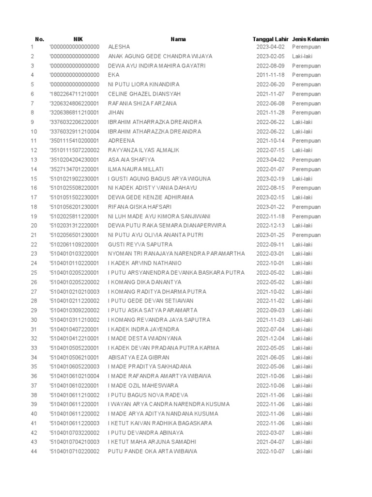 Data Individu Bayi 1 | PDF