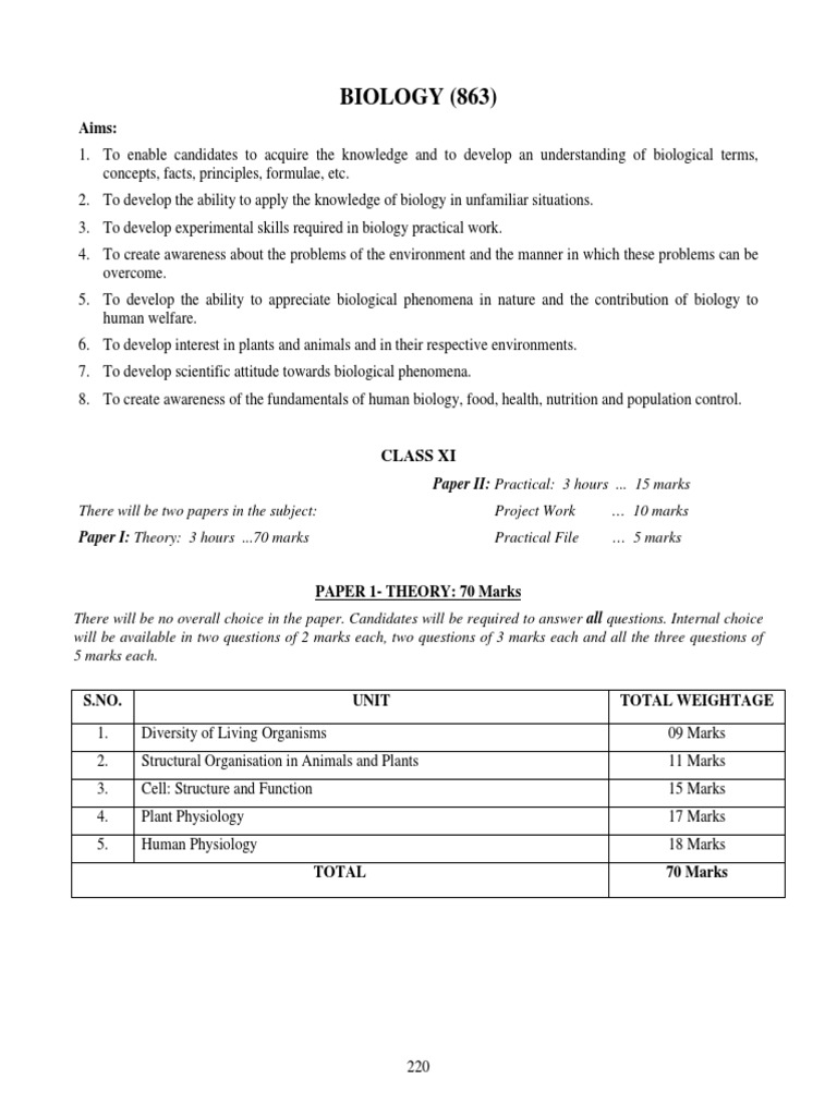 ISC Class 11 Biology Syllabus Overview | PDF | Tissue (Biology) | Kidney