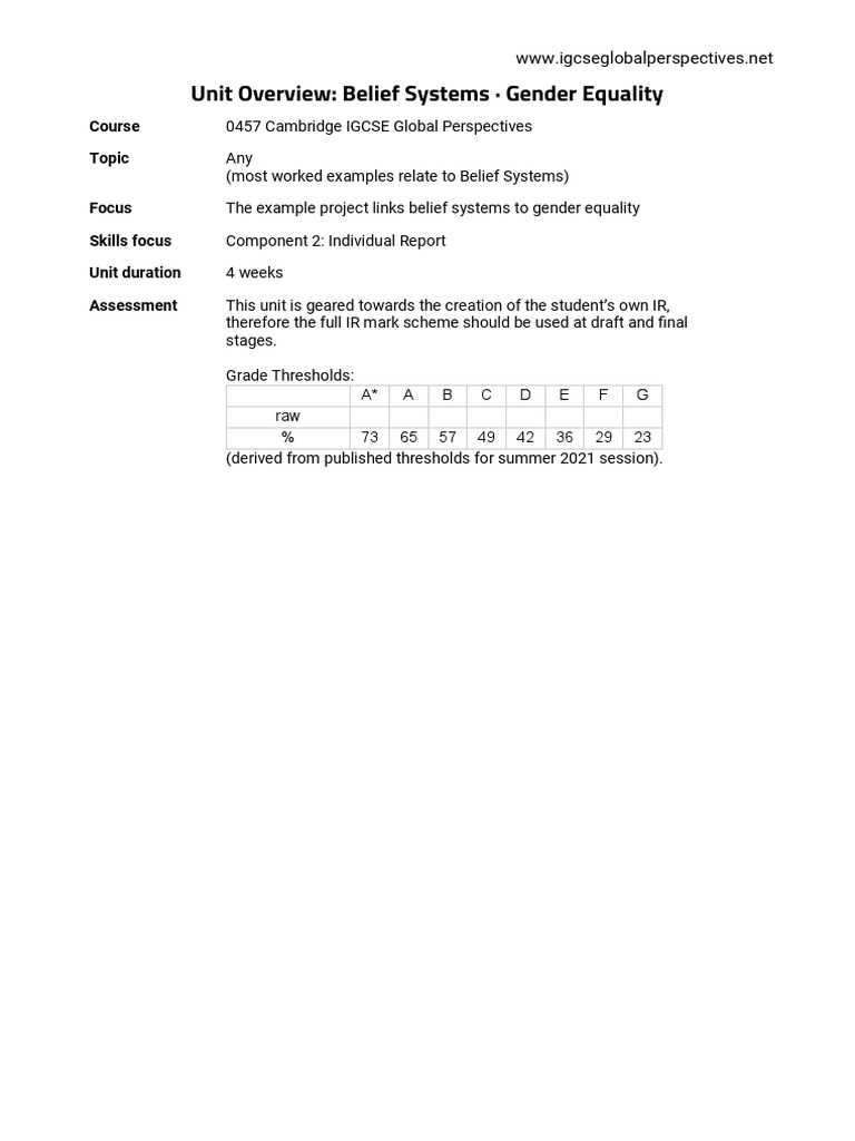 Unit Overview - Belief Systems Gender Equality | PDF