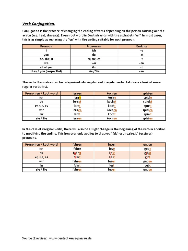 Verb Conjugation A1 | PDF