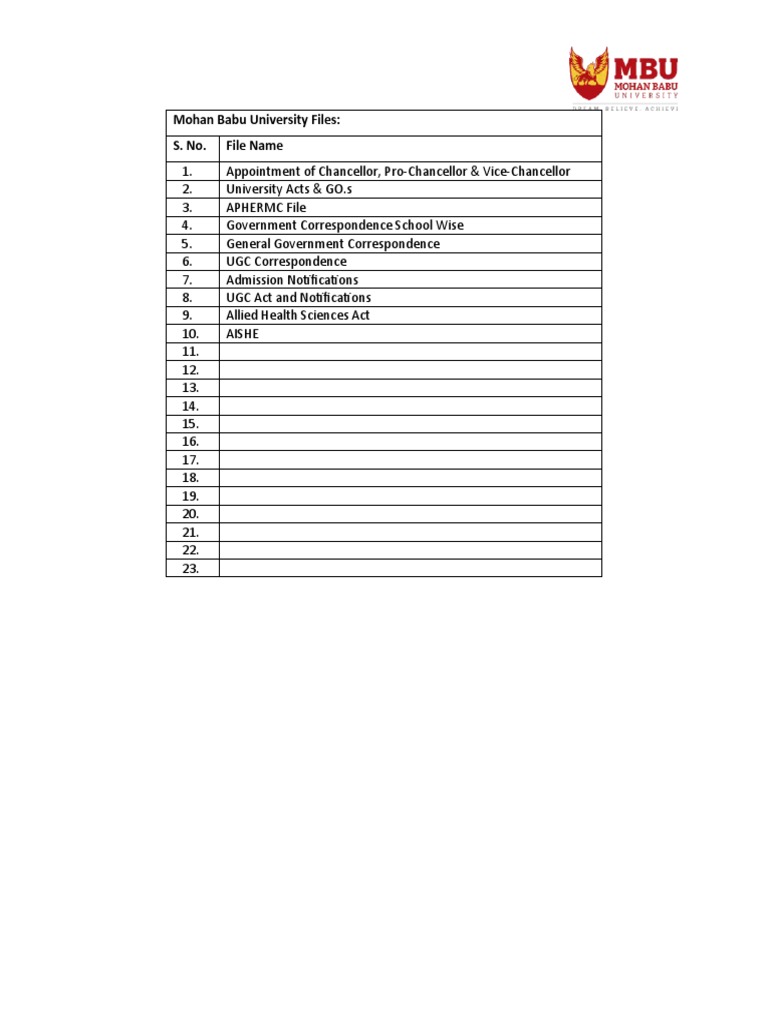 VC's Office Files List | PDF