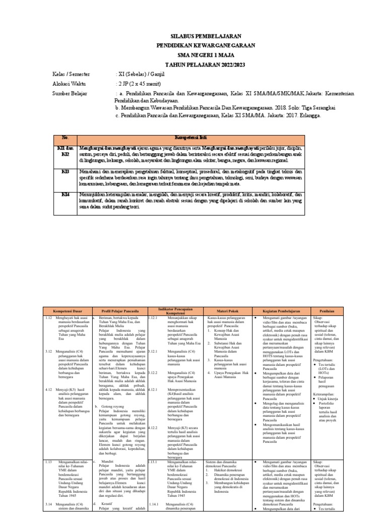 Silabus PKN KLS Xi 2022-2023 | PDF