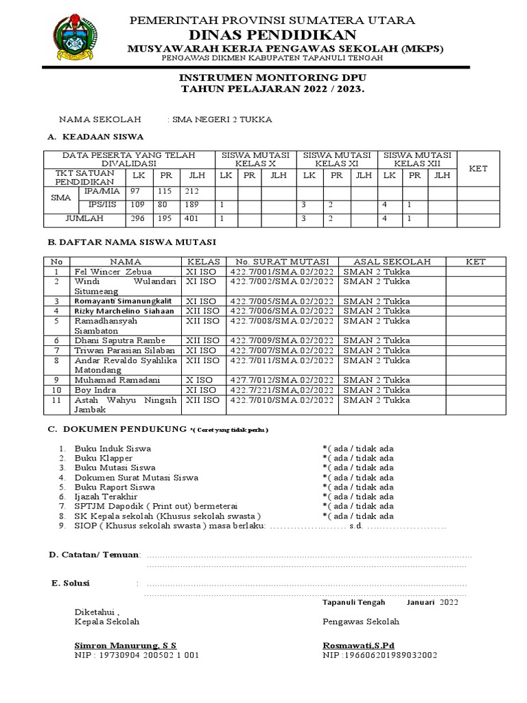 INSTRUMEN MONITORING DPU Pengawas | PDF