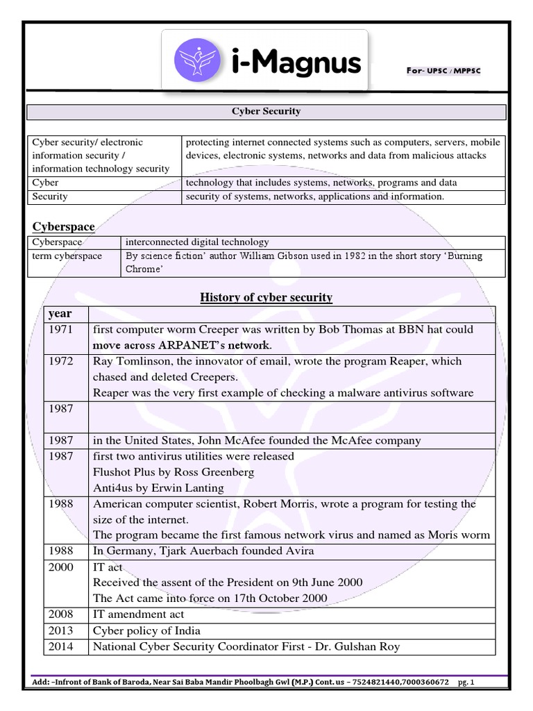 Cyber Security Notes | PDF | Malware | Security Cyber Security Notes | PDF | Malware | Security