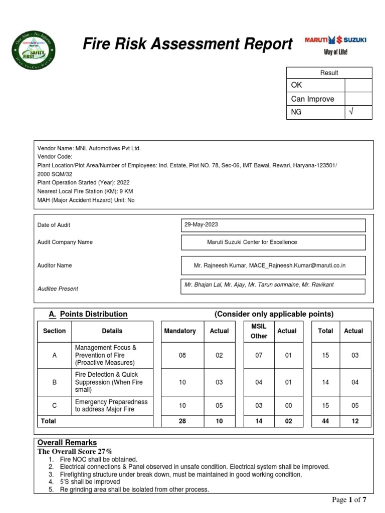 BSL T2 Supplier Fire Risk Assessment - MNL Automotive Pvt. Ltd. 29-May ...