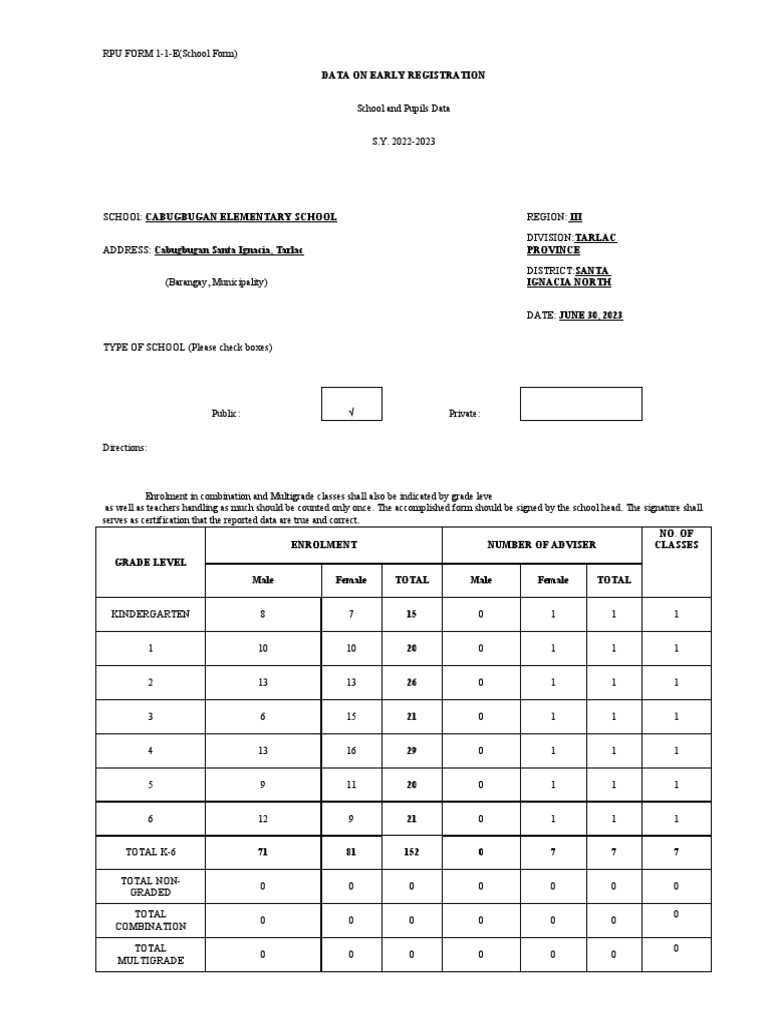 Rpu Form 2 3 Years Back 2023 | PDF | Educational Stages | Childhood