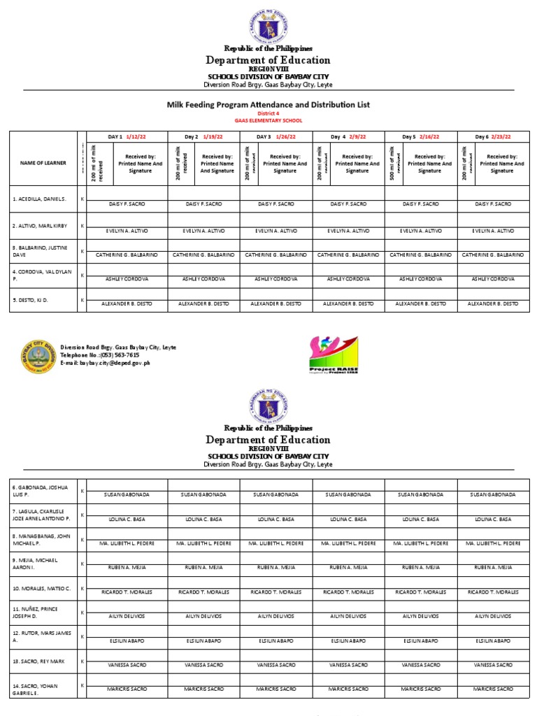 milk-distribution-list 2021-2022 | PDF
