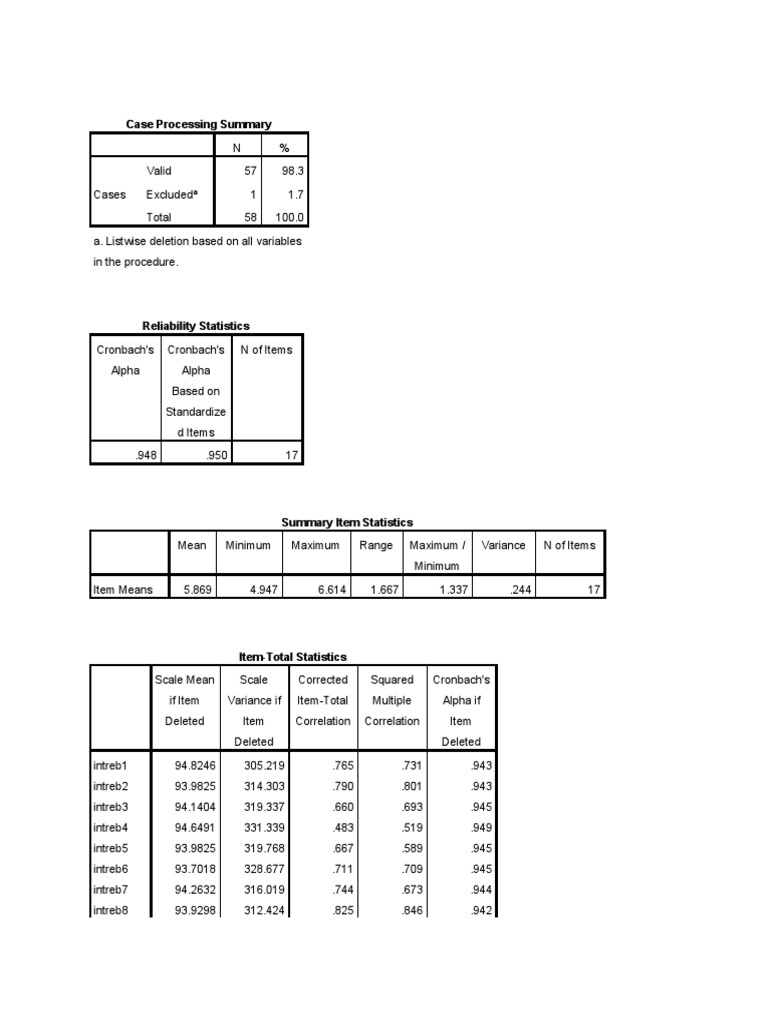 Etalon Scala Intimitate | PDF | Variance | Statistics