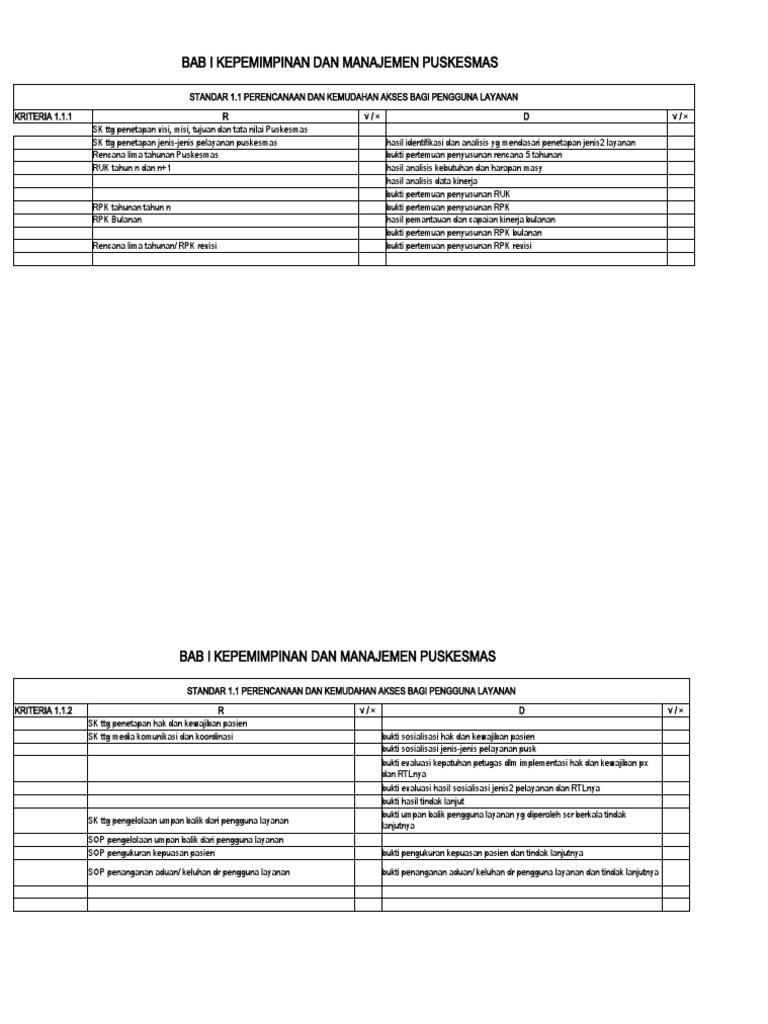 Instrumen Bab 1 | PDF