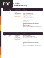 Hik-Connect Frequently Occured Error Code List | PDF | Streaming Media | Client (Computing)