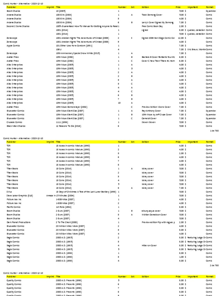Comic Hunter Inventory 2020 | PDF