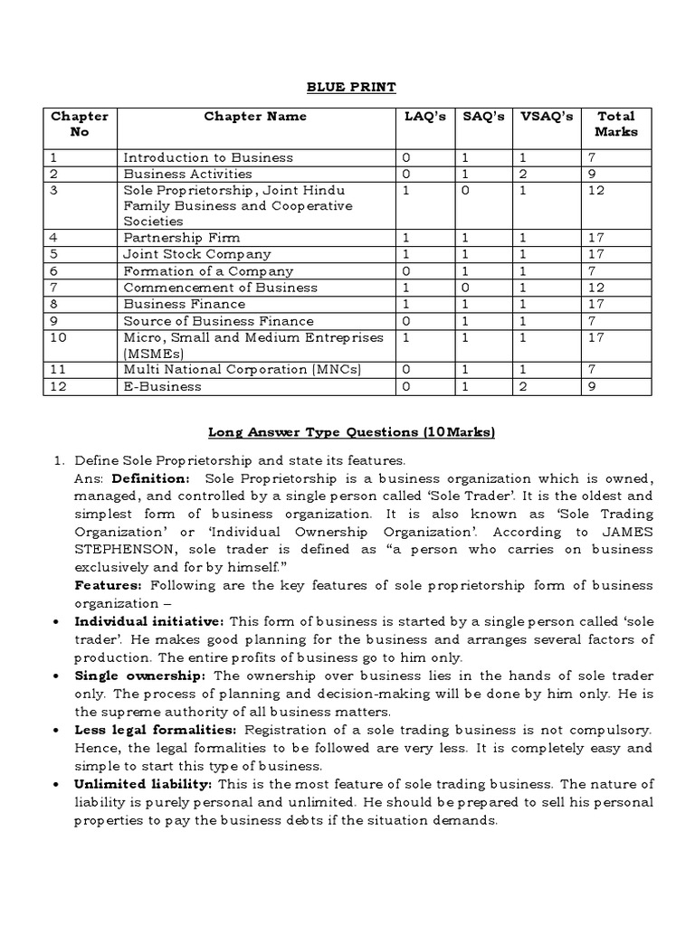 1st Year Commerce | PDF