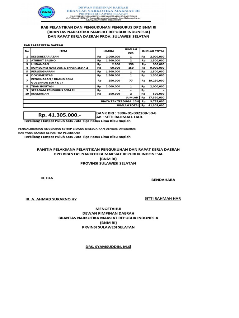 Rab Rapat Kerja Daerah BNM Ri | PDF