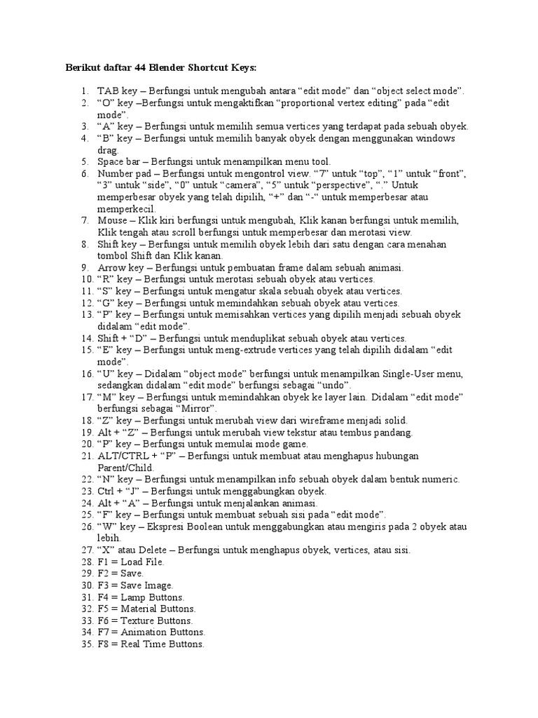 Berikut Daftar 44 Blender Shortcut Keys | PDF