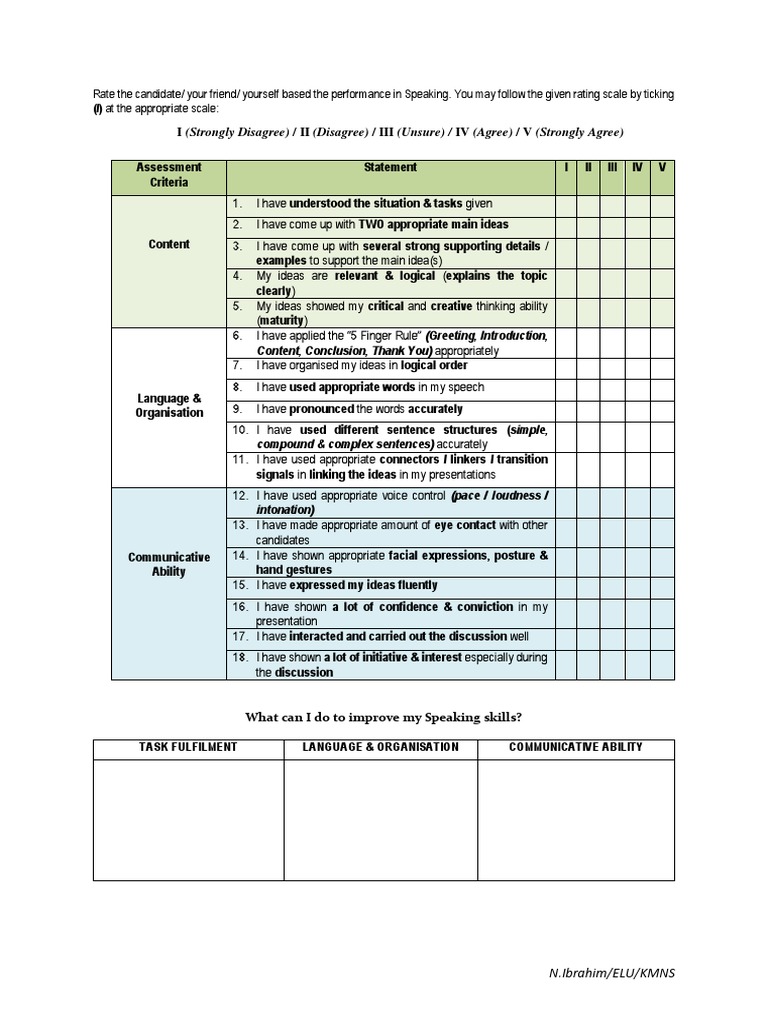Speaking+Checklist+2020 | PDF