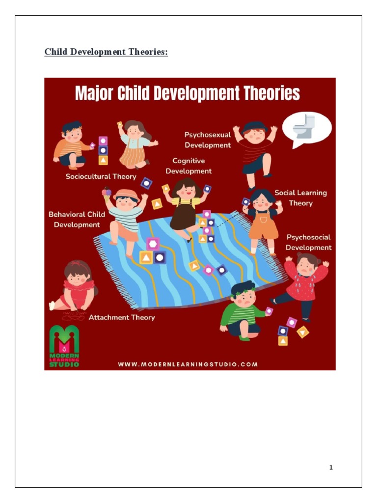 Child Development Theories by SGH.J | PDF | Attachment Theory ...