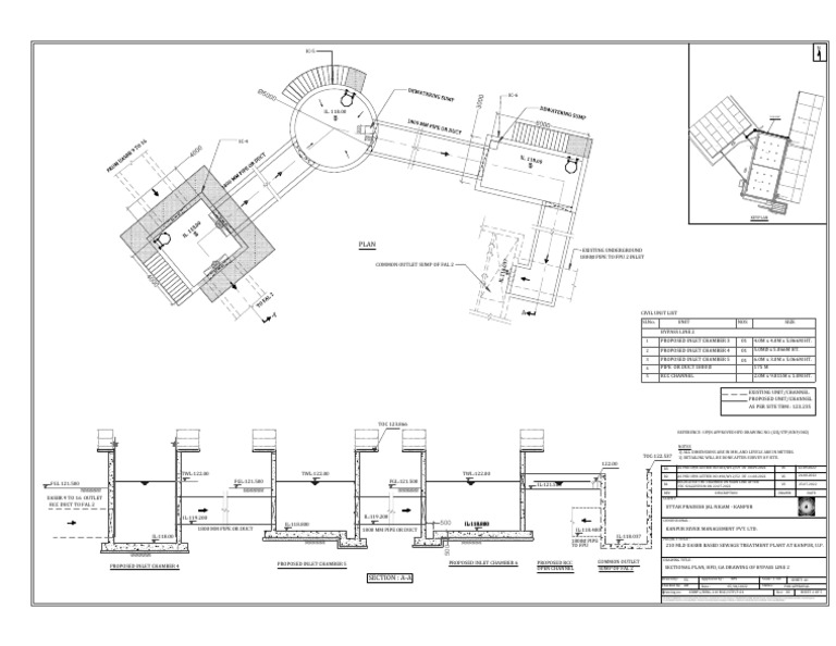 Sectional Plan, HFD, Ga Drawing of Bypass Line 2 - 2 of 5 - 11.10.2022 ...