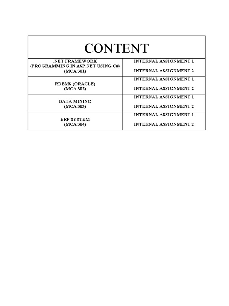MCA Course Assignments Overview | PDF