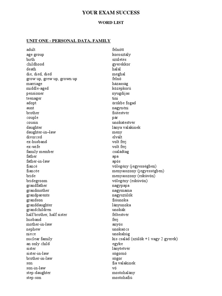 Your Exam Success Word List | PDF