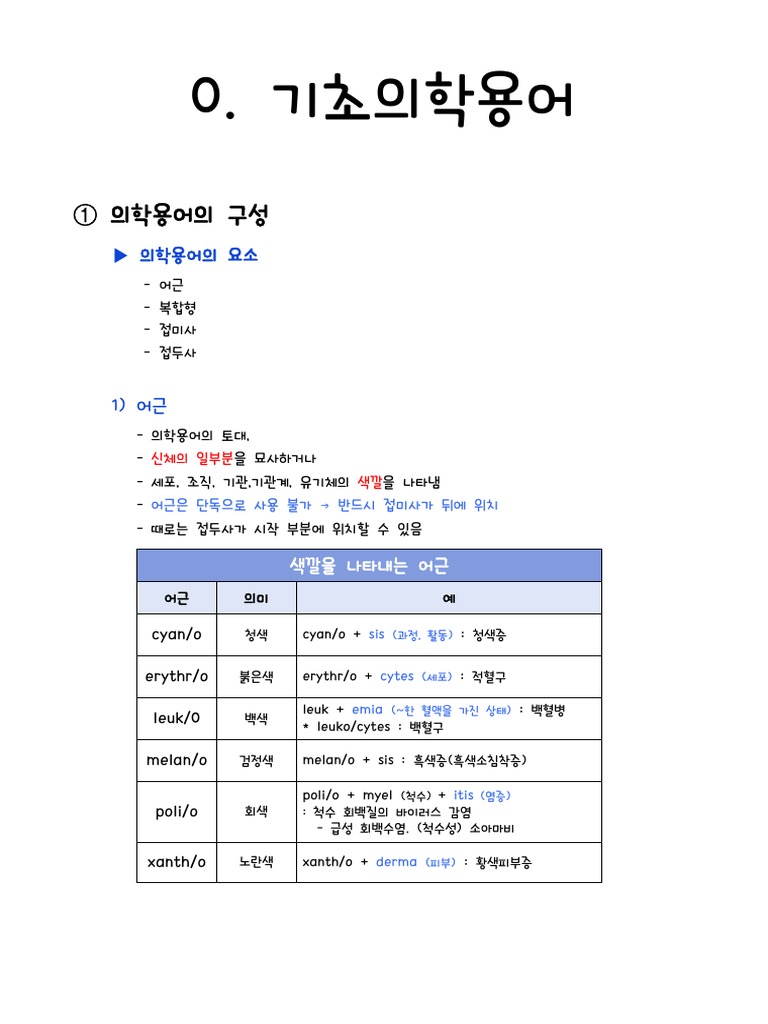 기초의학용어 | PDF