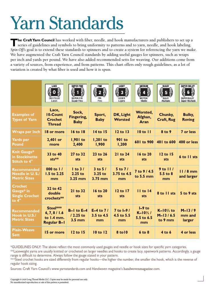 Yarn Standards | PDF | Yarn | Crochet