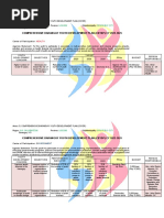 Abyip 2022 With Reference Codes | PDF | Change | Environment