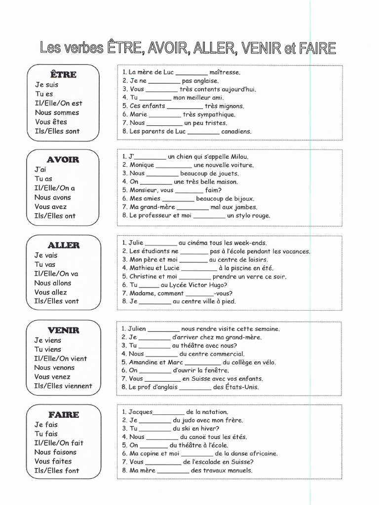 Mapas Direcciones Aller Venir Passe Recent Futur Proche Preposiciones | PDF