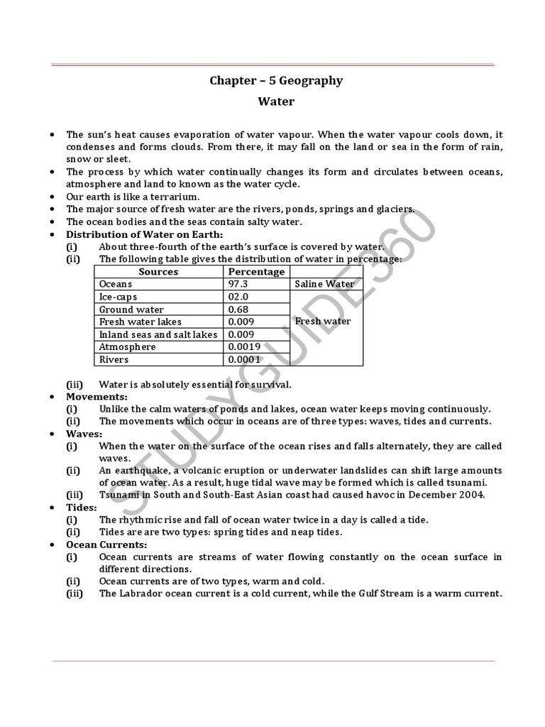 07_social_science_geography_key_notes_ch05_water_unlocked | PDF ...