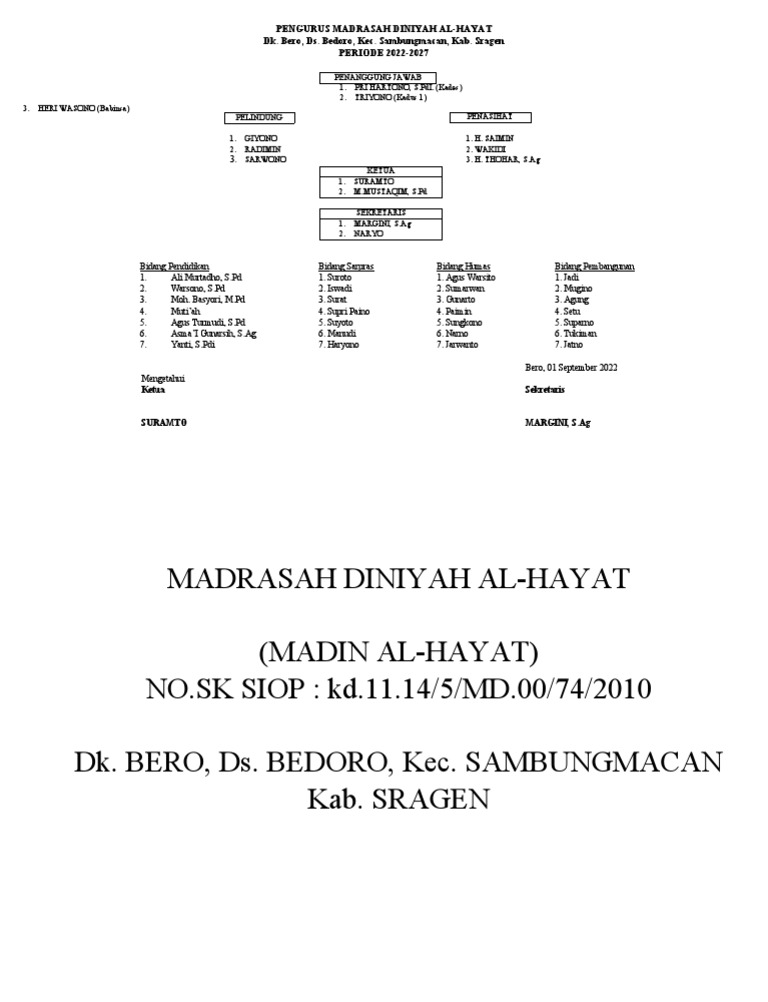 PENGURUS MADRASAH DINIYAH AL | PDF